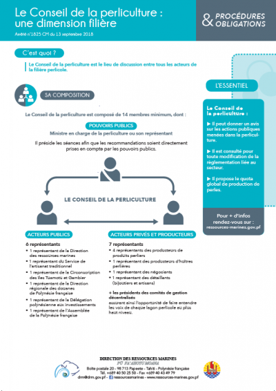 FICHES PROCÉDURES ET OBLIGATIONS PERLICULTURE – Direction des ...